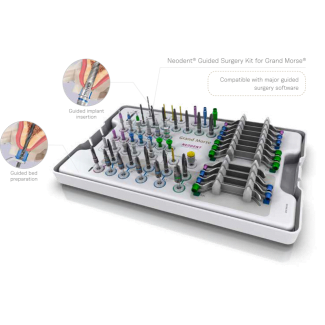 Guided Surgery Treatment – SC Dental Supply Sdn. Bhd.